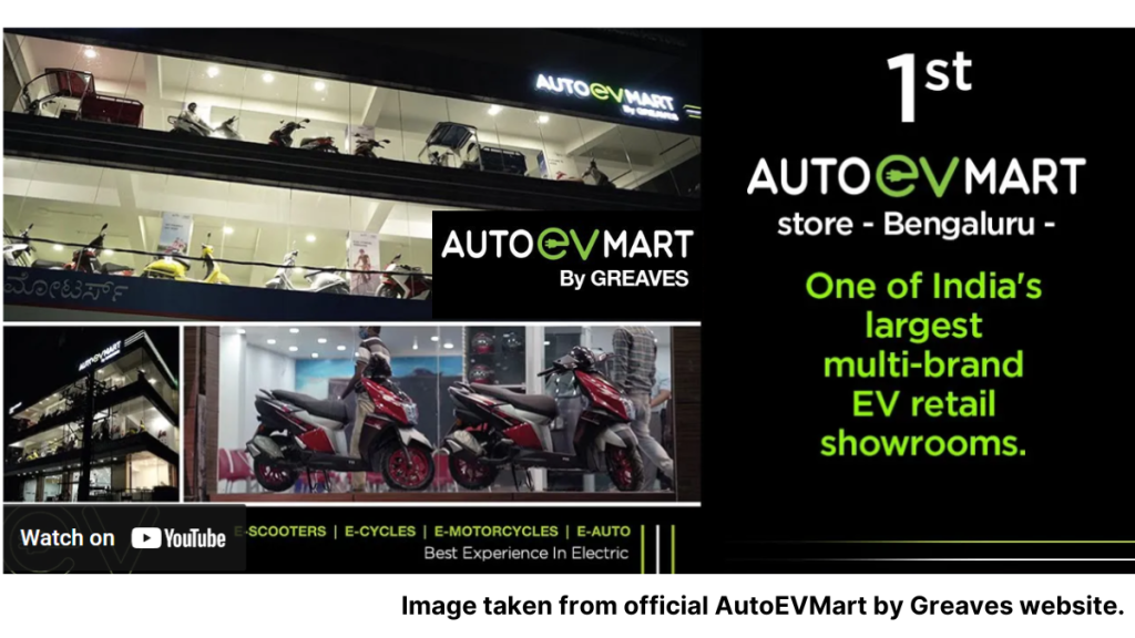 Importance of Multi-brand EV Stores - evjoints