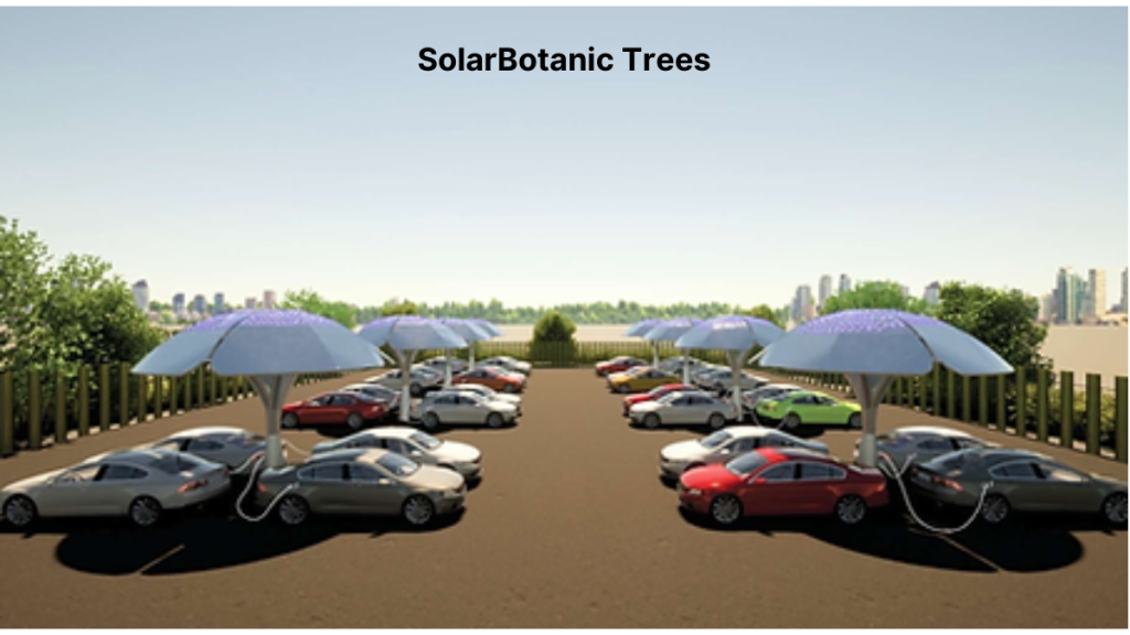 Solar EV Charging - evjoints