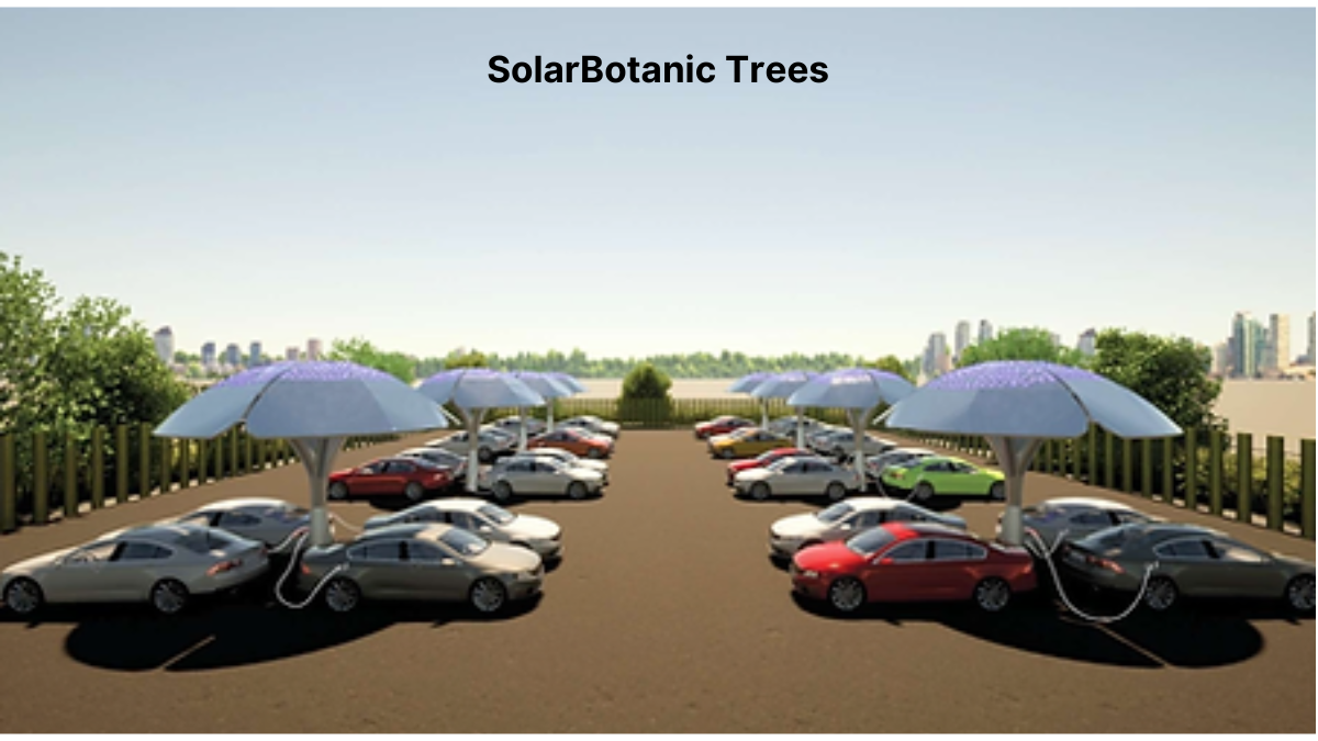 Solar EV Charging - evjoints