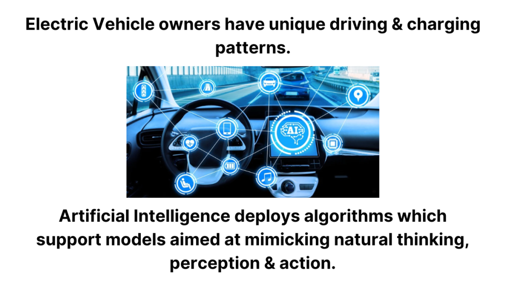 Artificial Intelligence: Charging-Up The Electric Vehicle Revolution ...