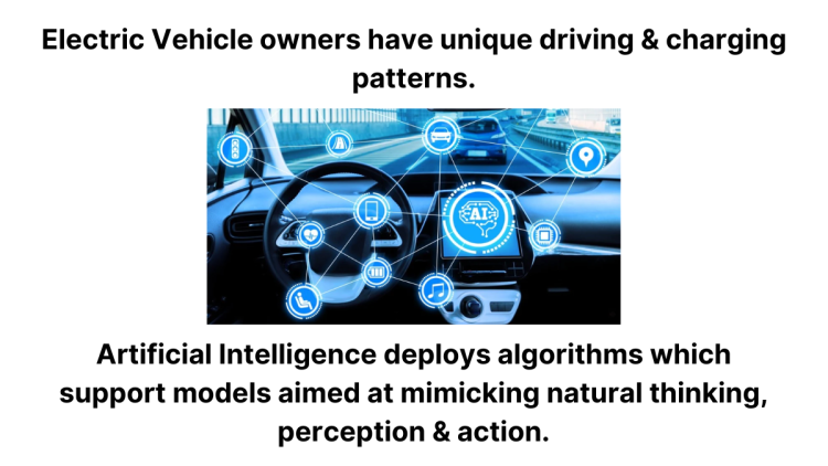 Artificial Intelligence: Charging-Up The Electric Vehicle Revolution ...
