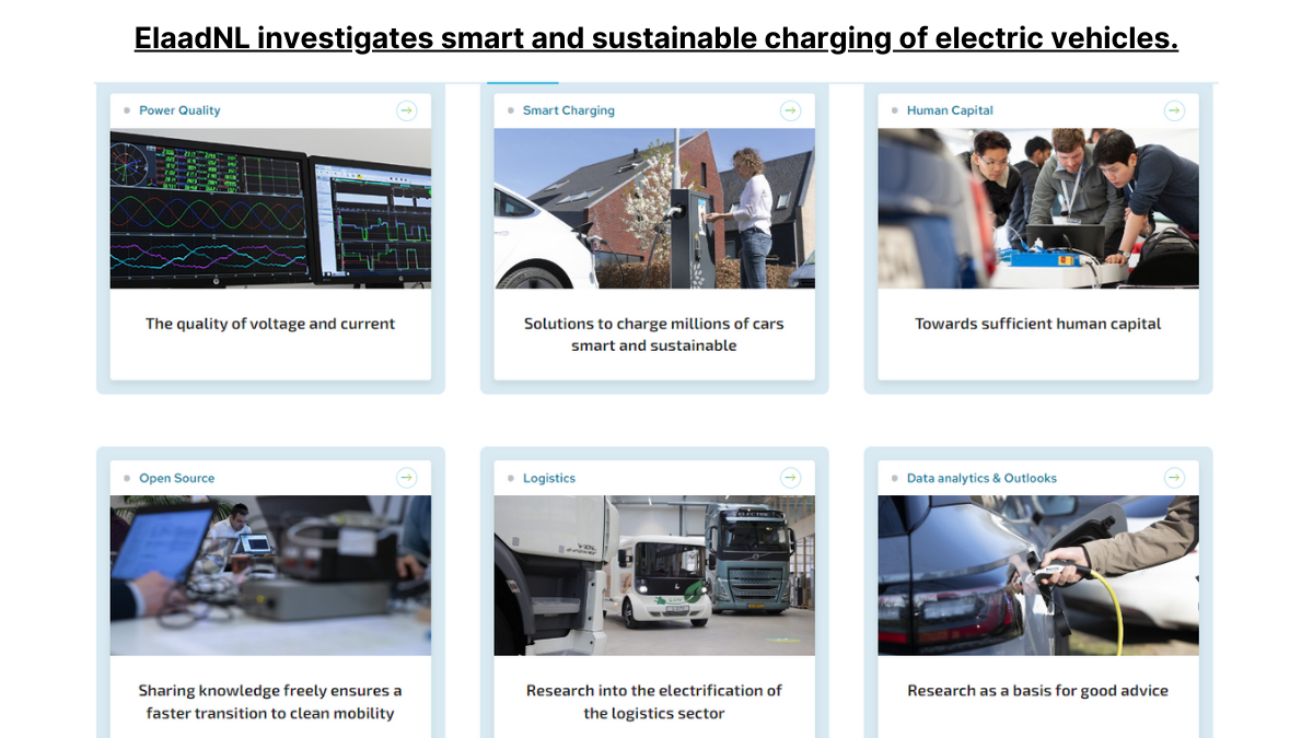 Artificial Intelligence: Charging-Up The Electric Vehicle Revolution ...