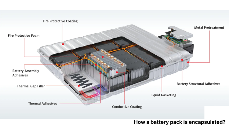 evguide - Empowering EV owners | EV Industry Insights & Updates