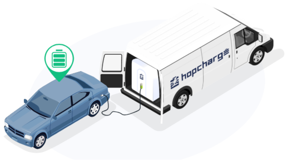 Revolutionizing EV Charging with On-Demand Portable EV Chargers