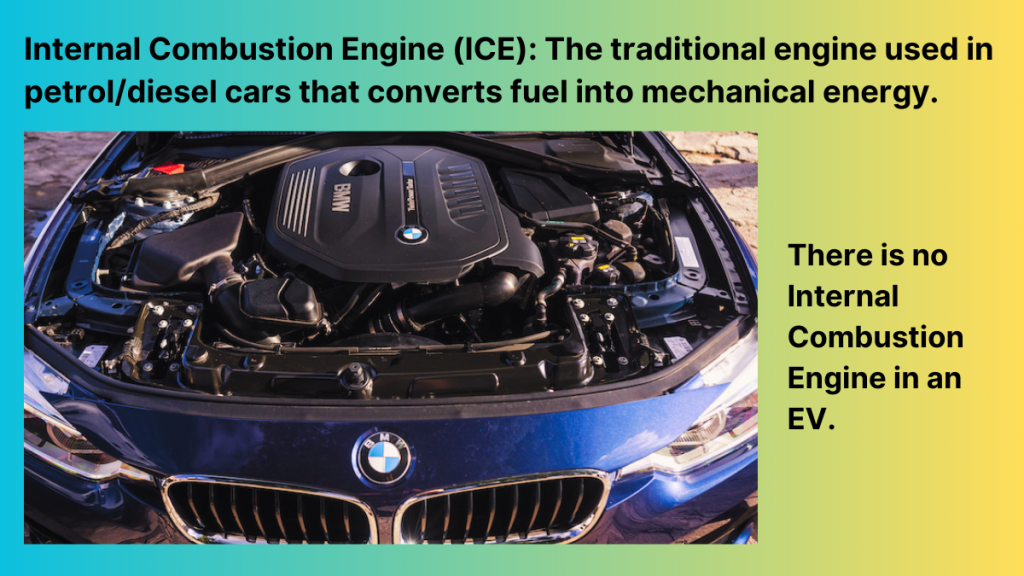 Why Electric Vehicles don’t have an Engine & Gears?
